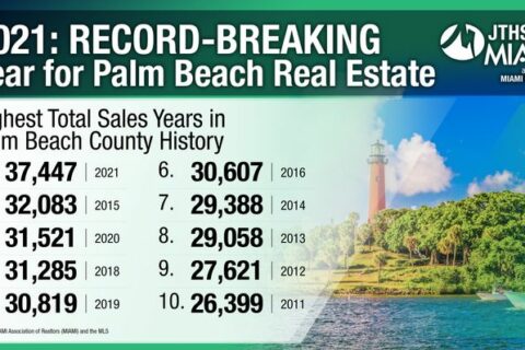 Broward County Total Home Sales Rise for Third Consecutive Month ...