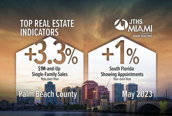 Palm Beach County Single-Family Luxury Home Sales Rise Again - MIAMI ...