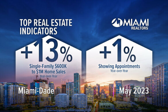 Miami-Dade Single-Family $600K to $1M Home Sales Rise; South Florida ...