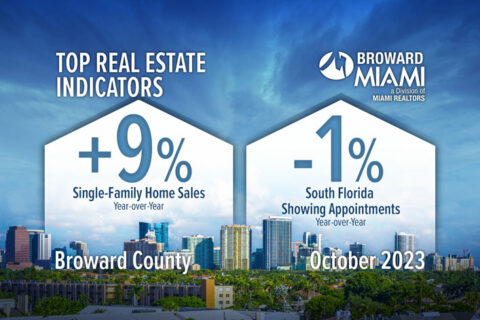 MIAMI Realtors SEFMLS and BeachesMLS Announce Joint Launch of Nestfully ...