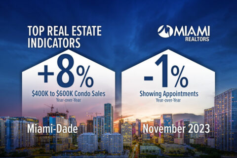 Home - MIAMI REALTORS®