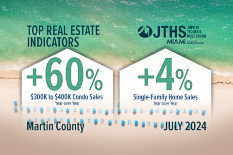 MIAMI Realtors SEFMLS and BeachesMLS Announce Joint Launch of Nestfully ...