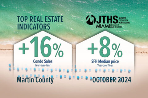 Miami-Dade Home Sales Rise for Ninth Consecutive Month - MIAMI REALTORS ...