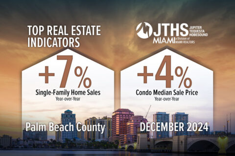MIAMI REALTORS® Announces Reciprocal MLS Access Collaboration with ...