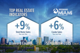 Matrix™ Search Symbols - MIAMI REALTORS®